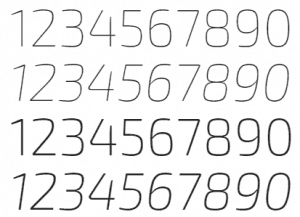 30 Best Free Number Fonts (Cool & Stylish) for 2021