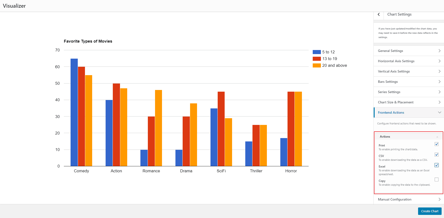 How to Add Charts, Graphs and Data Tables to WordPress For Free