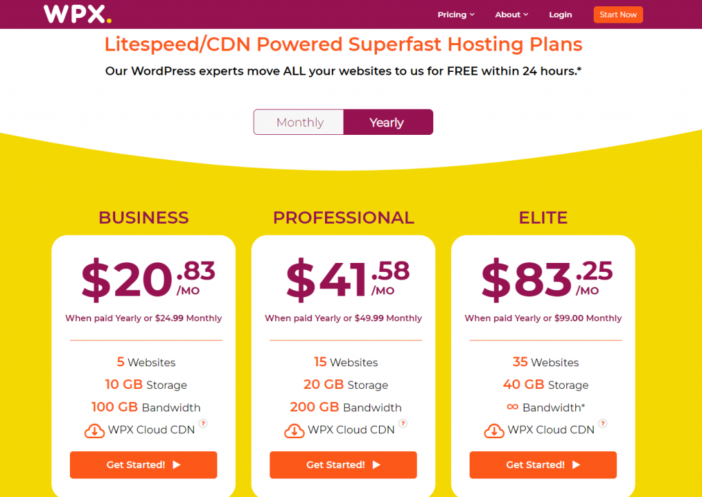 Best WordPress Hosting Reviews for February 2025