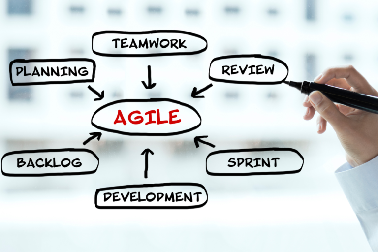 Tips For A Smooth Transition To Remote Development Teams » WP Dev Shed